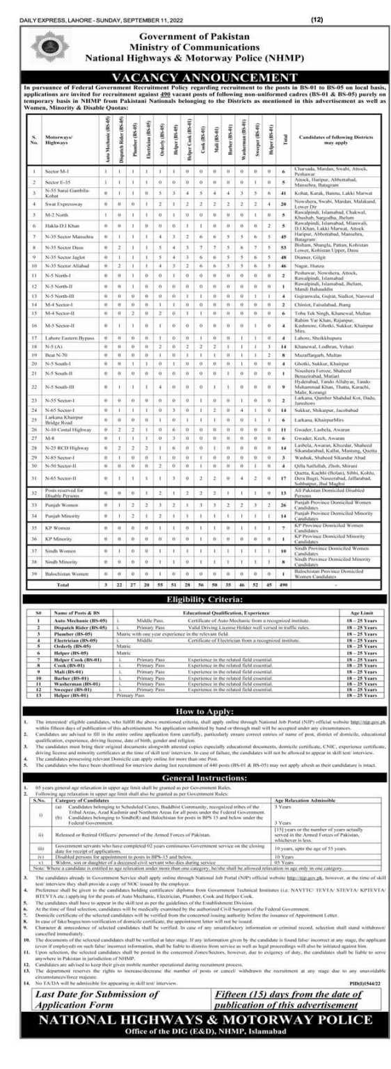 Motorway Police Jobs 2022 Online Apply | Motorway Police Jobs Advertisement