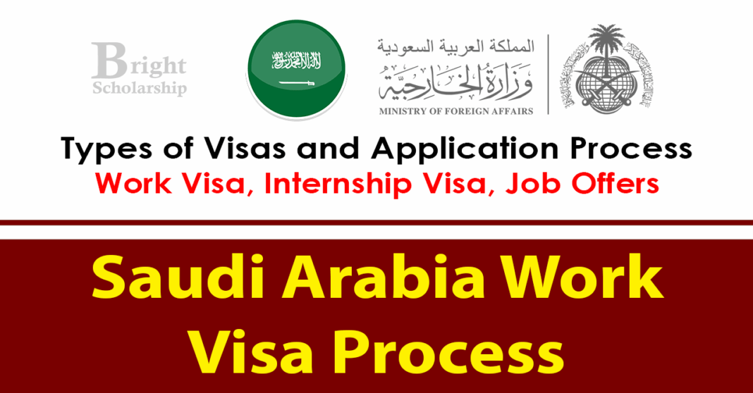 Saudi Arabia Work Visa Process 2026: Types of Visas and Application ...